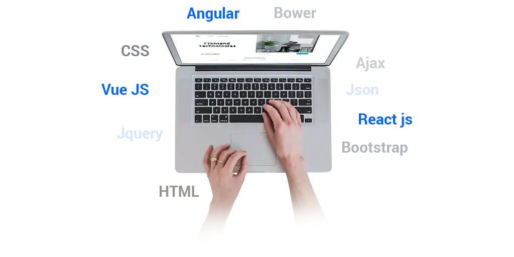 Hire Front-End Developers In Easy Steps Hire Front-End Developers In Easy Steps