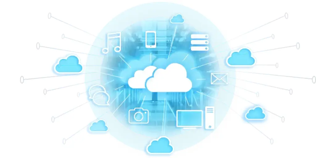 Cloud & DevOps Development Services & Solutions | Hidden Brains